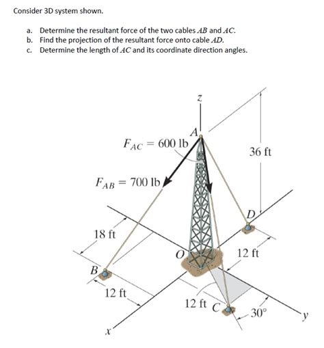 Solved Consider 3d System Shown A Determine The Resultant