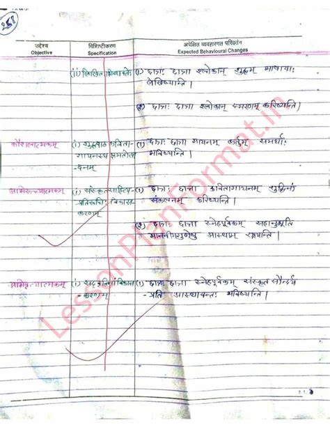 Sanskrit Lesson Plan Class 8 Artofit
