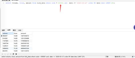 Mysql数据类型不一致导致索引无效的问题 Mysql查询时查询调解是数字和字符串导致索引 Csdn博客