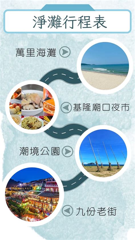 想要在聖誕節前脫魯嗎？《萬里淨灘and北海岸半日遊》🔥開始報名啦🔥 臺北醫學大學板 Dcard