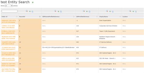Unifybroker Forum Unify Solutions
