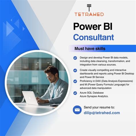 Dilip K On Linkedin Powerbi Bideveloper Azure Azuresynapse
