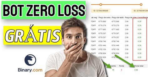 Bot Zero Loss