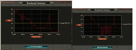 Am5 Build Build A Pc Level1techs Forums