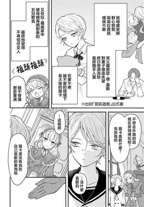 Akuyaku Reijo Redi Firia De Ra Rovu~e No Shippai 恶役千金 淑女菲莉安·德·拉·罗威的失败