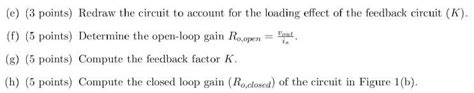 Solved Figure A Schematic Of An Inverting Amplifier Ao Chegg