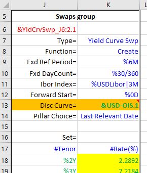 Ois Discounted Usd Libor Curve Production In Excel For Front Office Trading Resources