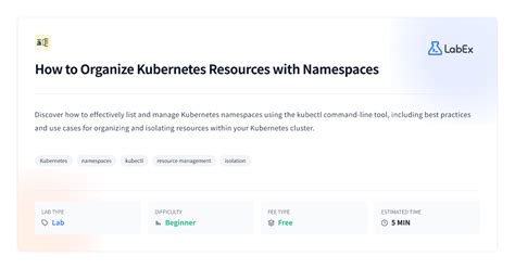 How To Organize Kubernetes Resources With Namespaces Labex
