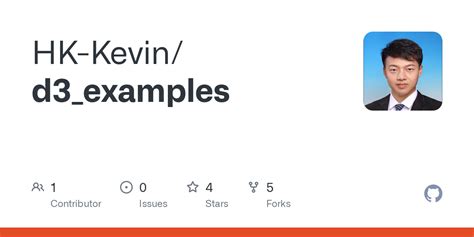 Github Hk Kevin D3 Examples