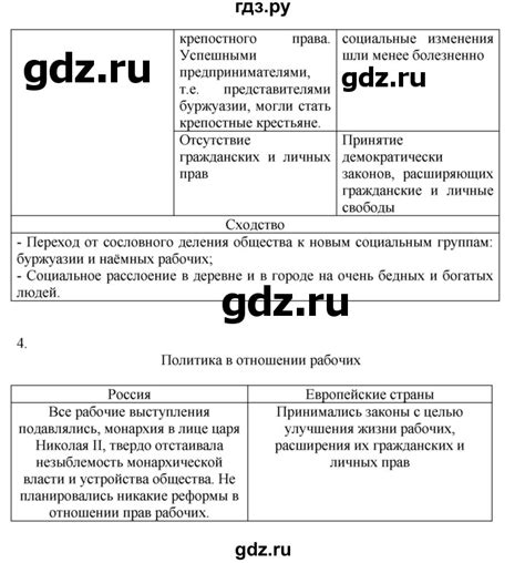 ГДЗ страница 24 история 9 класс История нового времени Юдовская, Баранов