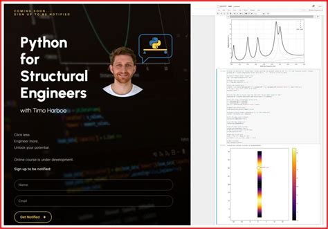 Pranay Induru Posted On Linkedin