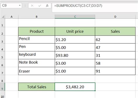 How To Use The Sumproduct Function In Excel Super Easy Tutorial My Microsoft Office Tips
