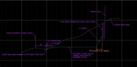 offset variable feature line to known elevation autodesk community