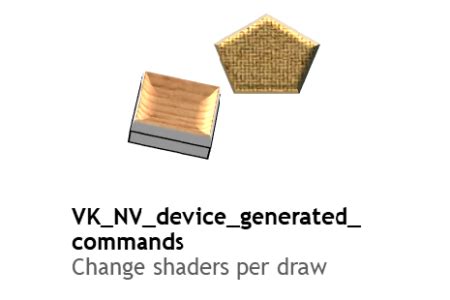 Advanced API Performance Vulkan Clearing And Presenting NVIDIA Technical Blog