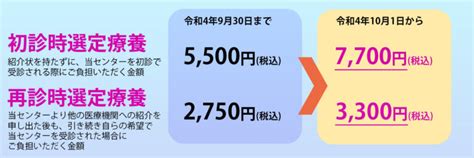初診時再診時にかかる選定療養費改定について 東千葉メディカルセンター