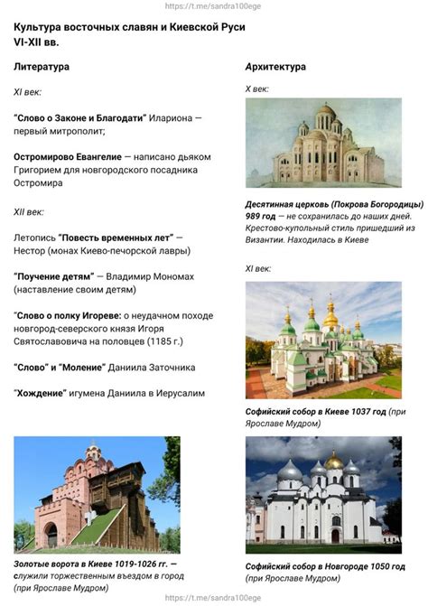 #aesthetic #эстетика #эстетикаучебы #учеба #ЕГЭ #ОГЭ #ЕГЭобществознание ...