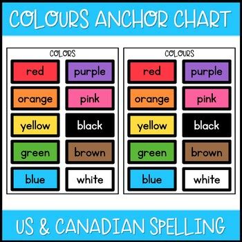 FREE Colour Color Anchor Chart By RemarkableTeaching TPT