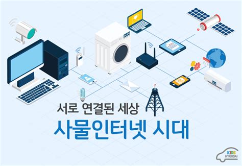 4차 산업혁명 시대 알아야 할 연계 기술 ③ 사물인터넷 네이버 블로그