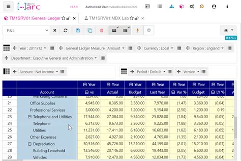 Svetlana Bender On Linkedin Arc And Slice V3 5 Is Now Available Cubewise Code