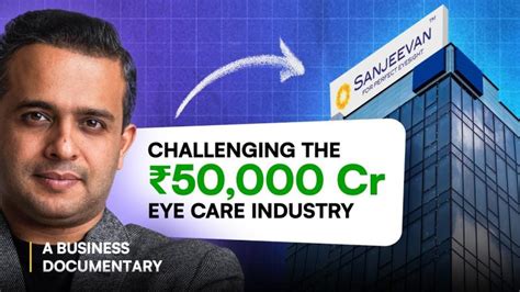 Dr Rohan Goyal On Linkedin This Doctor Scaled Traditional Business