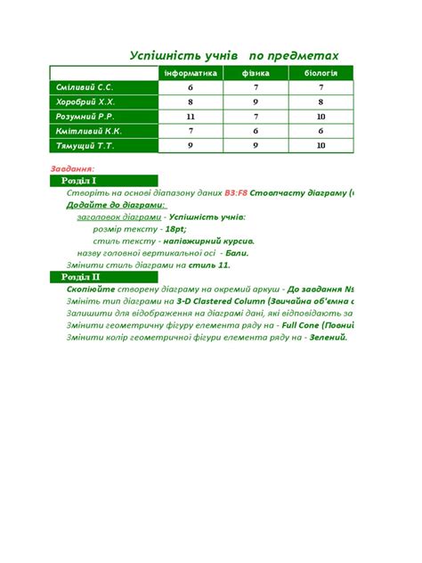 Додайте до діаграми Стовпчасту діаграму Clastered Column Pdf