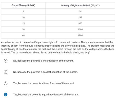 Solved Hi Could Someone Please Explain Why The Correct Chegg Com