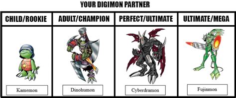 Jinmon Lines R Digimonpartners