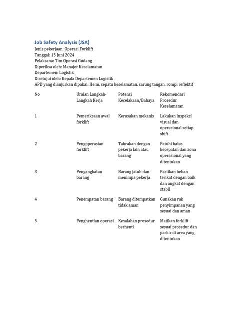 Jsa Analysis Table Pdf