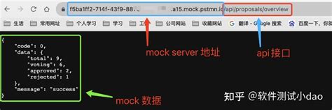 Postman 使用postman的模拟服务来模拟（mock）后端数据，完成前端模拟api调用 知乎