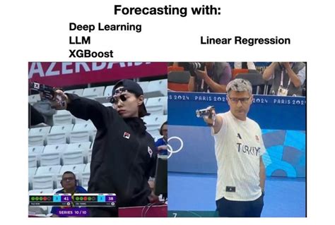 Arif Alam On Linkedin Linear Regression