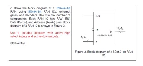 solved c draw the block diagram of a 32gx64 bit ram using