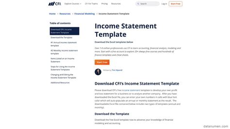 11 เว็บไซต์เทมเพลตงบกำไรขาดทุน Excel ที่ดีที่สุด 2024 [ฟรี]