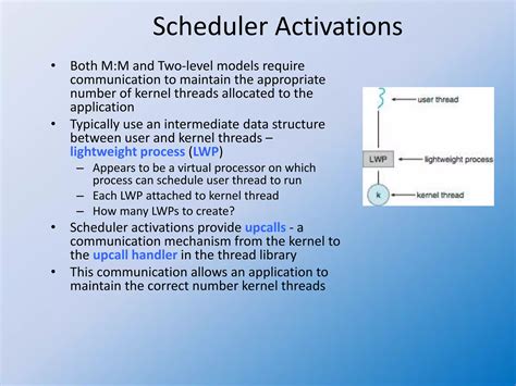 Operating System 22 Threading Issues Ppt