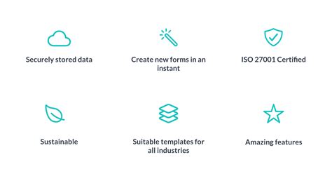 What Is A Digital Form Moreapp Blog