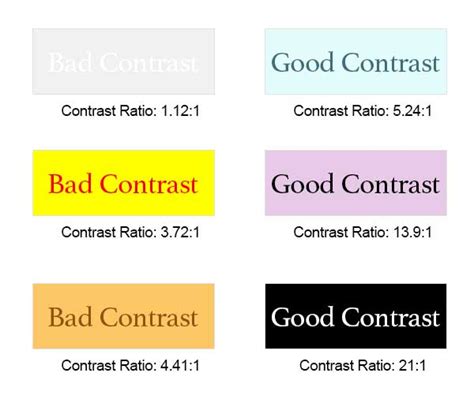 accessibility ux guidelines on designing for accessibility