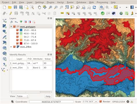 Traitements Raster PostGIS