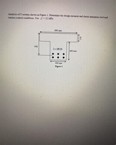 Solved Analysis Of T Section Shown In Figure 1 Determine Chegg