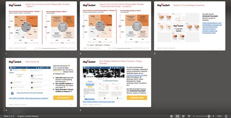 Ulwicks Job To Be Done Jtbd Growth Strategy Matrix Model Template