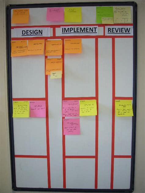 Vertex Buffer Objects Planning The Spontaneous