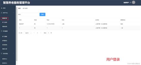 基于springbootvue的养老院系统智慧养老系统时序图 Csdn博客