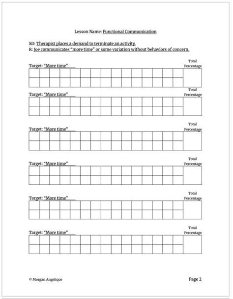 Data Collection Sheets Skill Acquisition W Prompt Key And Examples