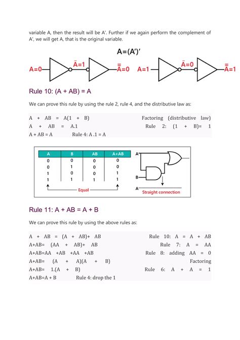 Boolean Algebrapdf Programming Languages Computing