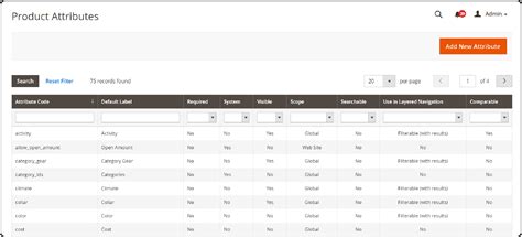 5 Steps To Set Up Magento 2 Search Weight