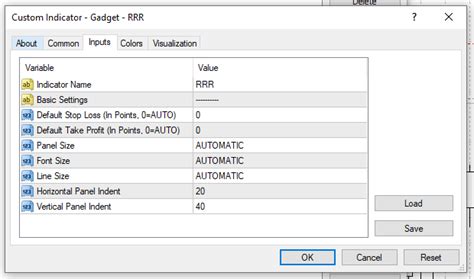 Risk Reward Ratio Indicator For Mt4 And Mt5 Mt4gadgets