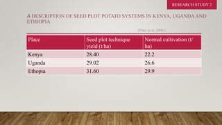 Seed Plot Technique Pptx Agriculture Industries