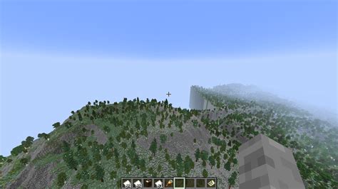 Irregular Chunk Generation Rdistanthorizons