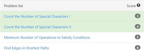 Im Excited To Share That I Participated In Leetcode Weekly Contest 394 And Successfully Solved