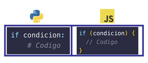 Python Vs Javascript Cu Les Son Las Diferencias Entre Estos Dos