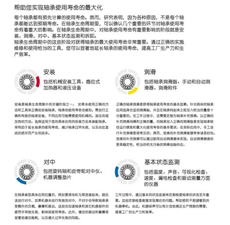 上海圣岑机械设备有限公司skf轴承nsk轴承ntn轴承nachi轴承koyo轴承timken轴承usb轴承fag轴承ina