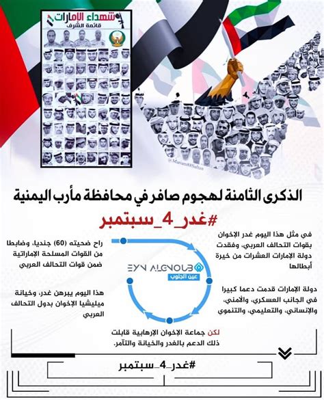 سياسيون يطلقون هاشتاج غدر4سبتمبر تزامنًا مع الذكرى الـ8 لهجوم صافر